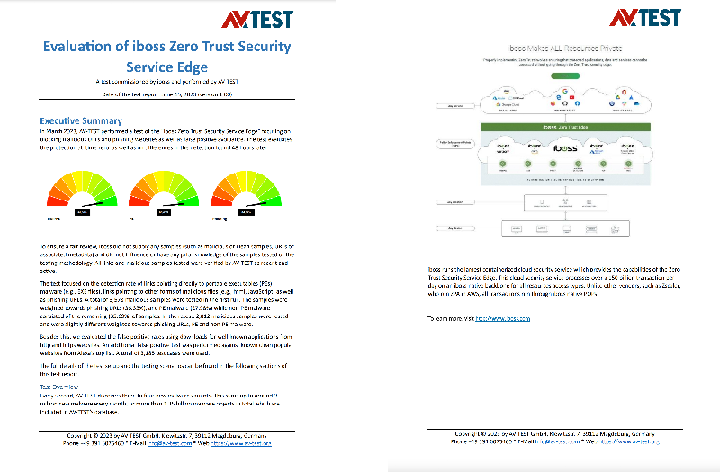 Evaluation Of Iboss Zero Trust Security Service Edge